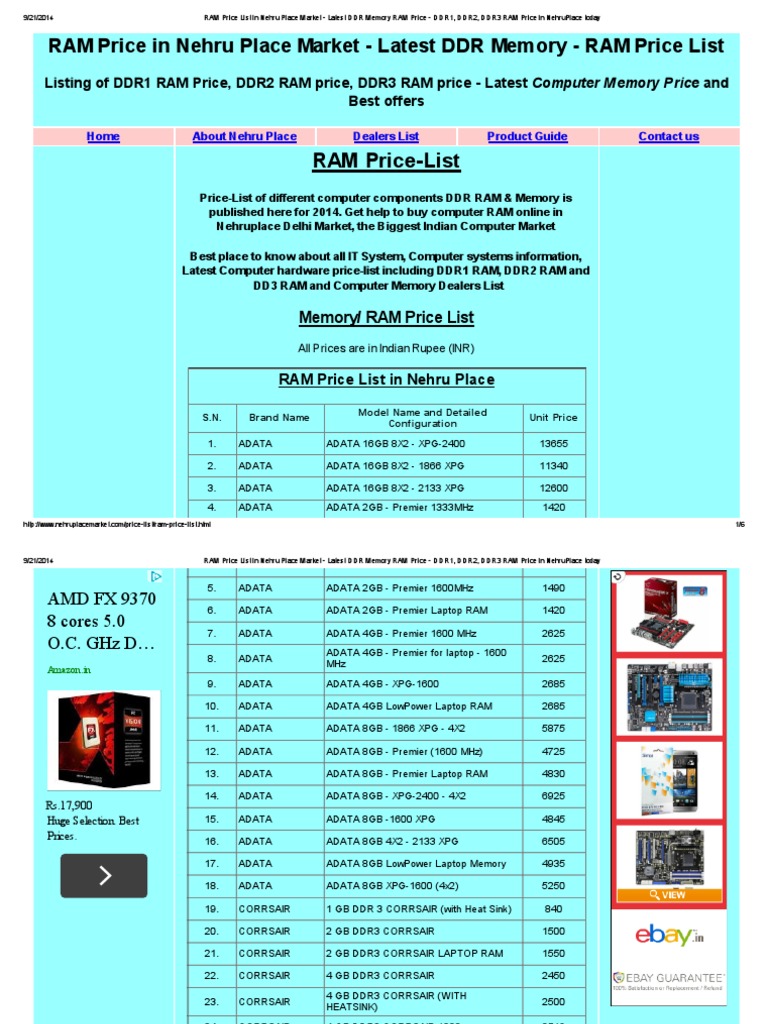 RAM Price List in Nehru Place Market - Latest DDR Memory RAM Price ...