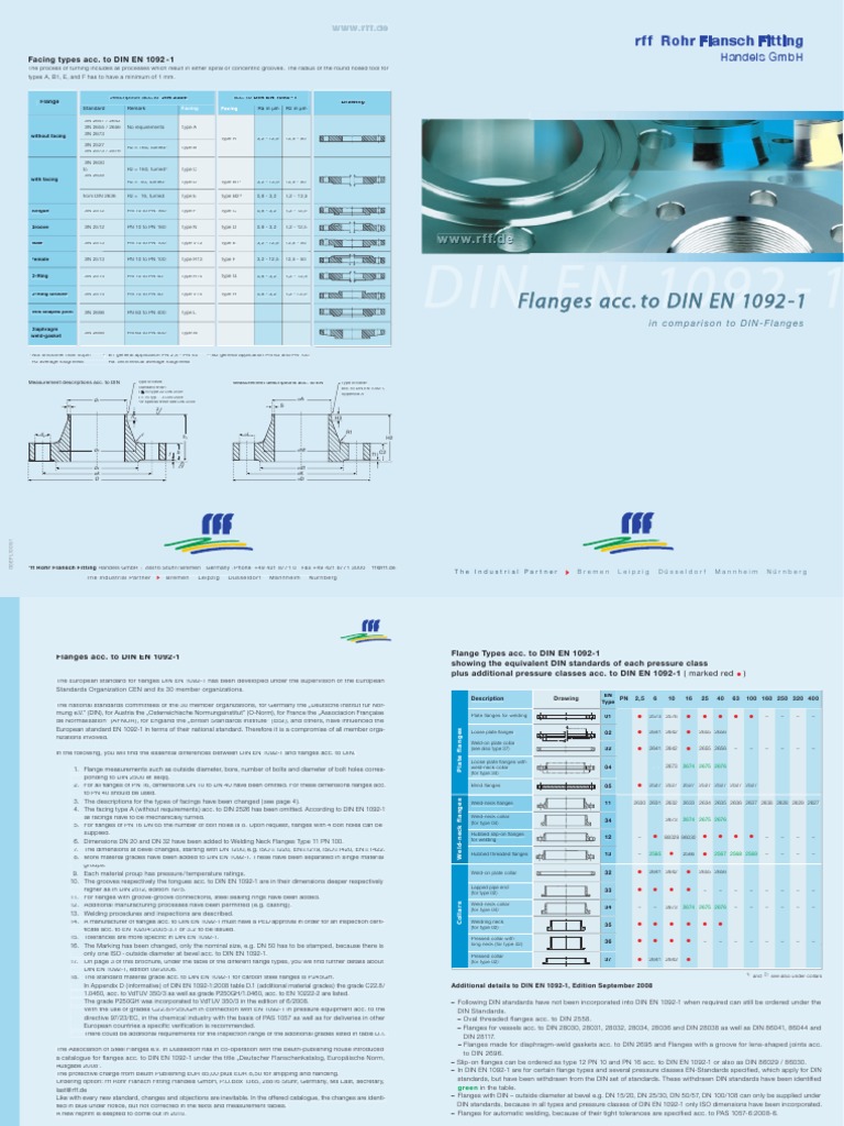 Flanges acc to DIN EN 1092-1 | Mechanical Engineering | Plumbing