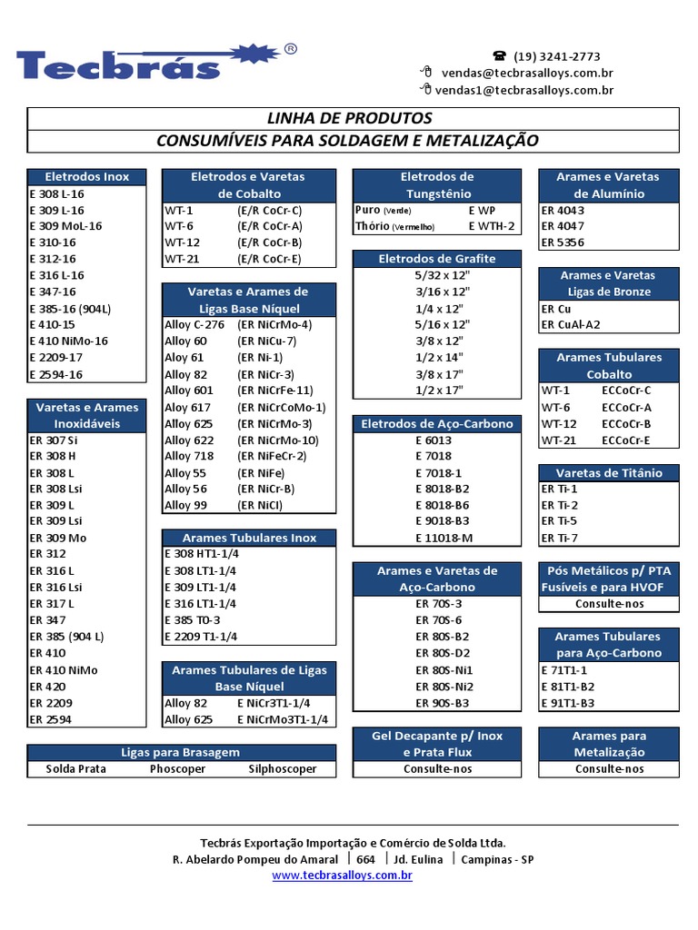 Tabela de Consumiveis de Solda | PDF