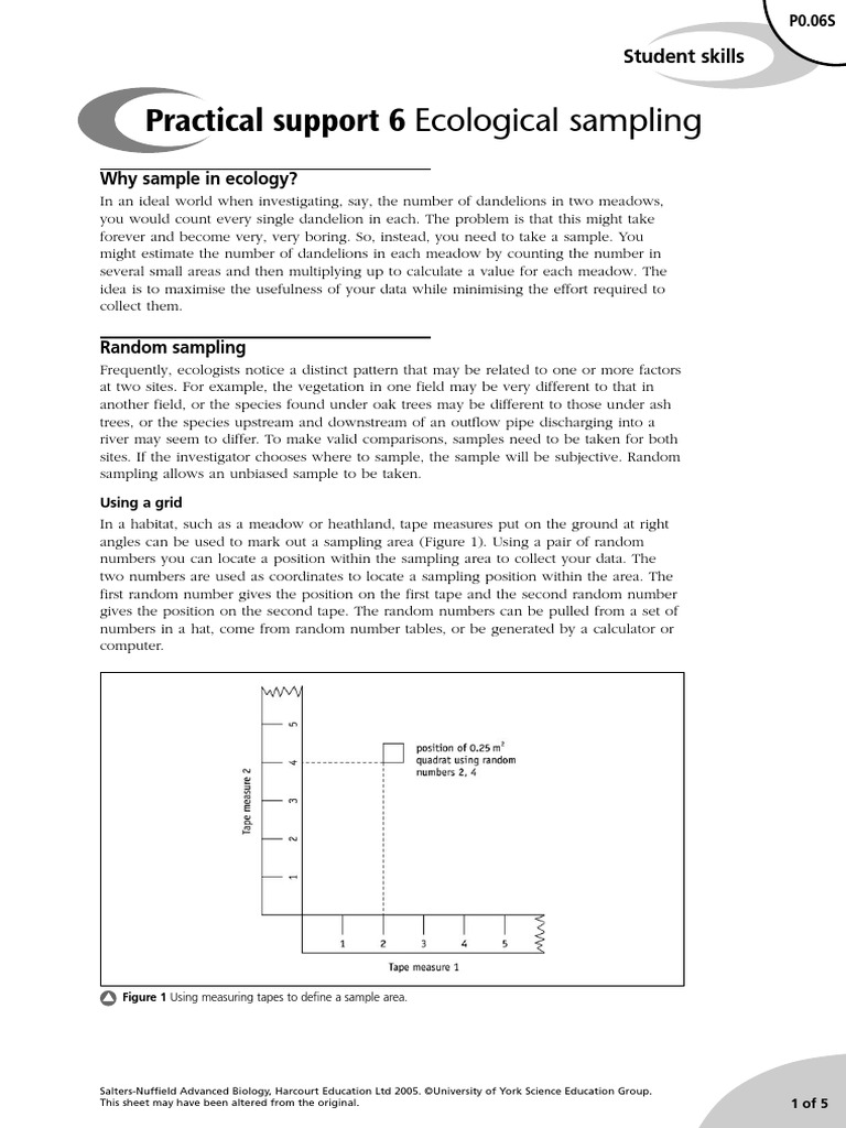 Practical Support - Ecological Sampling | PDF | Soil | Ph