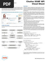 Chatter-Cheatsheet Final | PDF | Information Technology | Information Technology Management