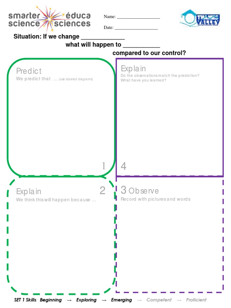 Smarter Science Step 1 - Peoe Template | PDF | Prediction | Observation