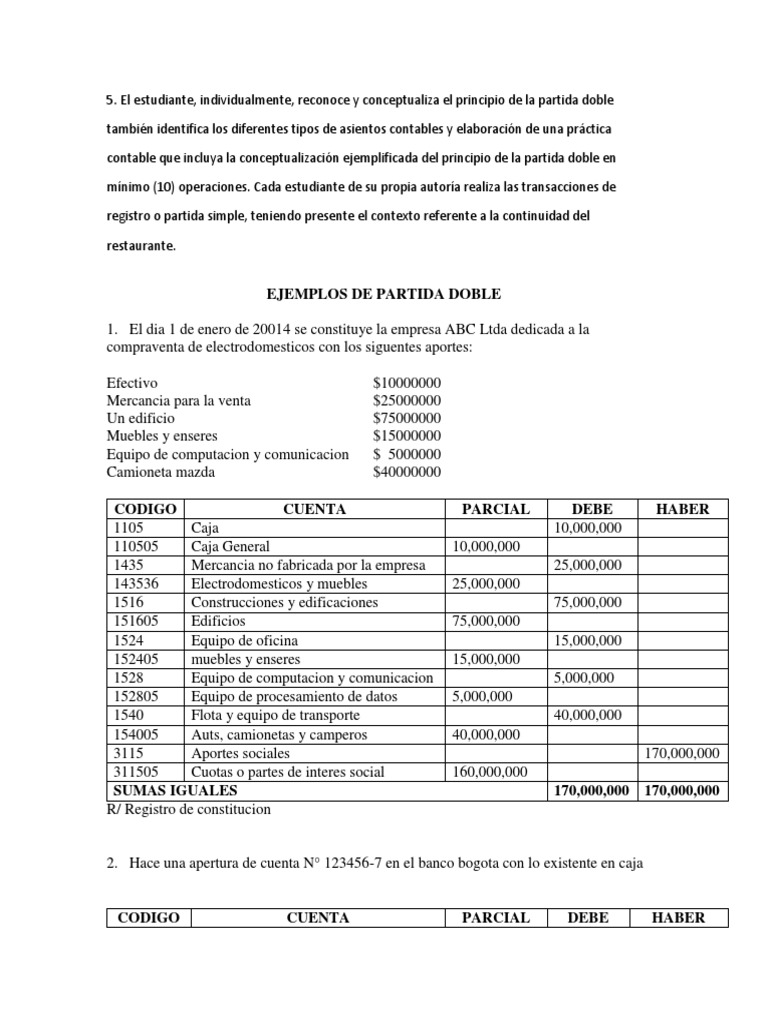 Ejemplos de Partidas Dobles | Bancos | Actividades bancarias