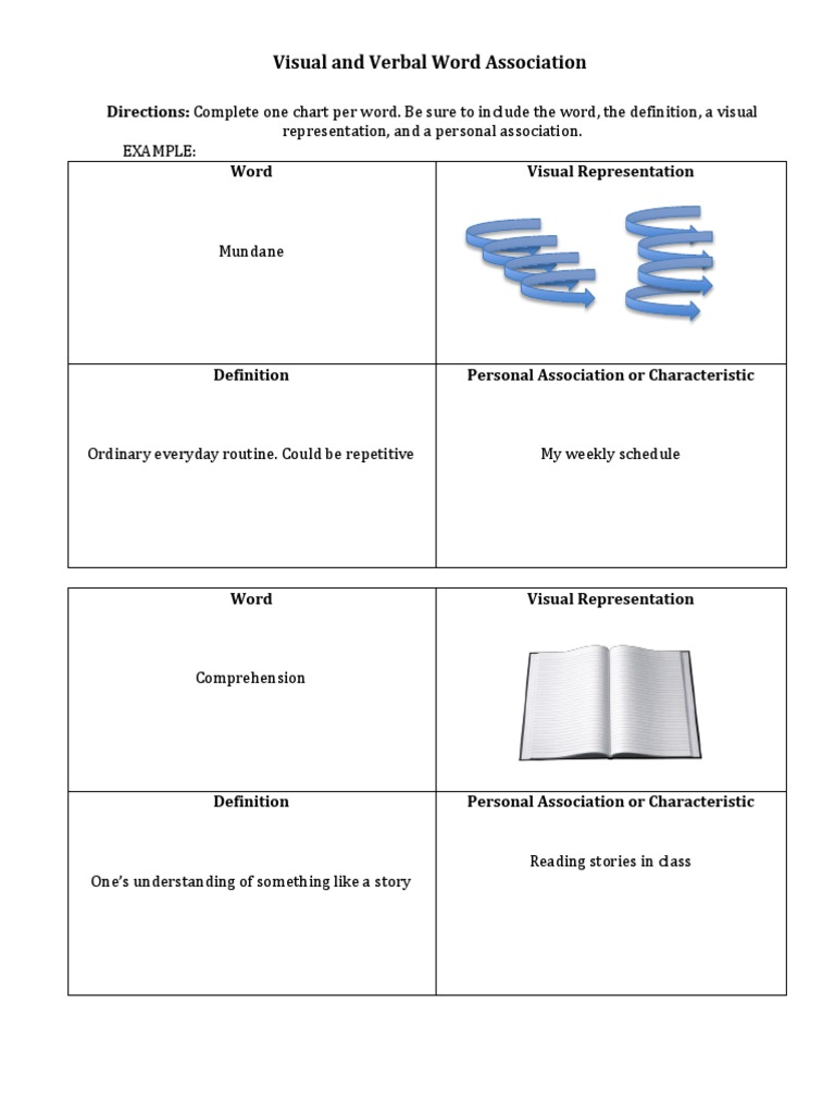Visual and Verbal Word Association Graphic Organizer Example | PDF ...