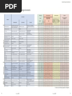 Panalpina 7-Point Container Inspection Checklist | PDF