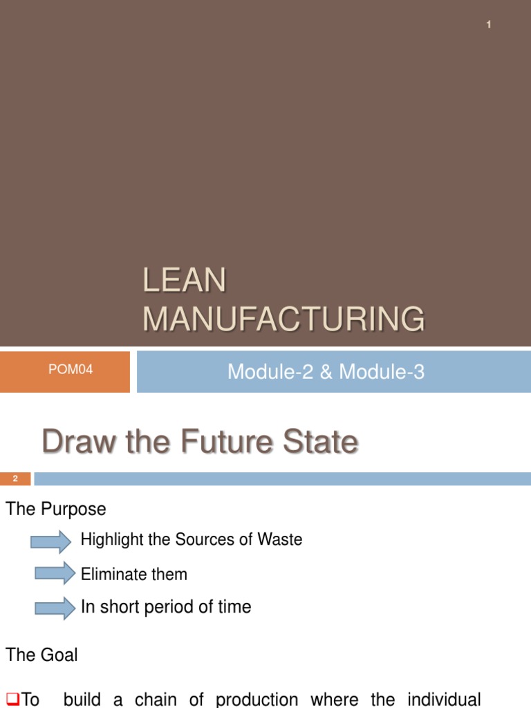 Lean Manufacturing: Module-2 & Module-3 | PDF | Time | Industries