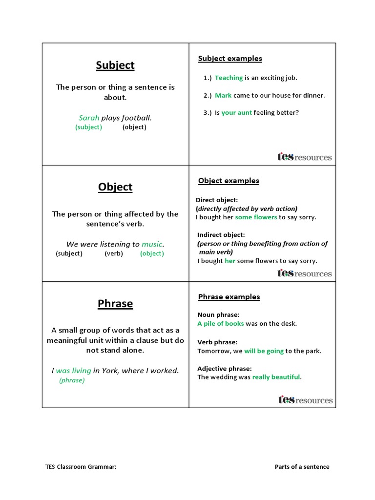 Grammar Cards - Sentence Parts | PDF | Clause | Sentence (Linguistics)