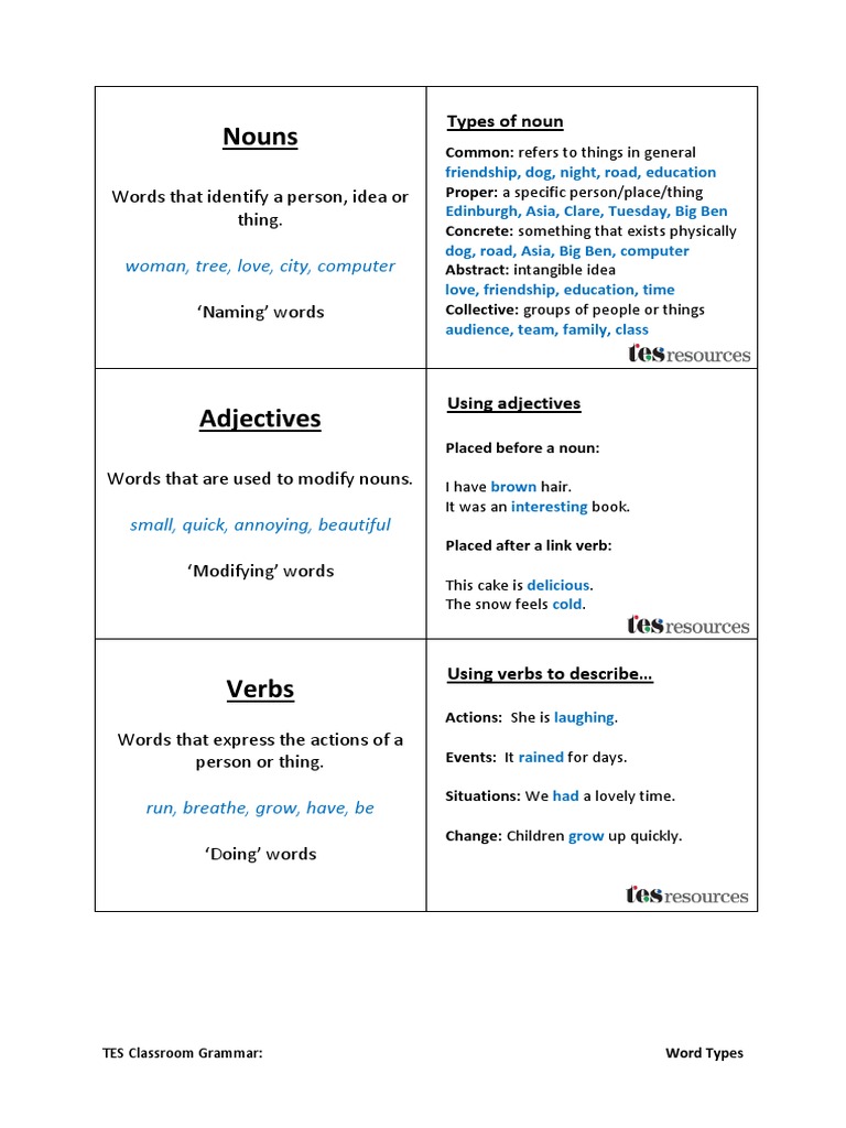 Nouns: Words That Identify A Person, Idea or Thing | PDF | Noun | Clause