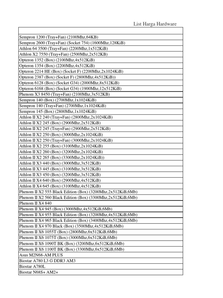List Harga Hardware | PDF | Technology & Engineering