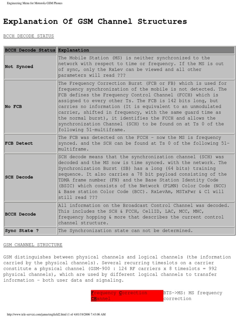 GSM Channel Structure | PDF | Telecommunications | Electronics