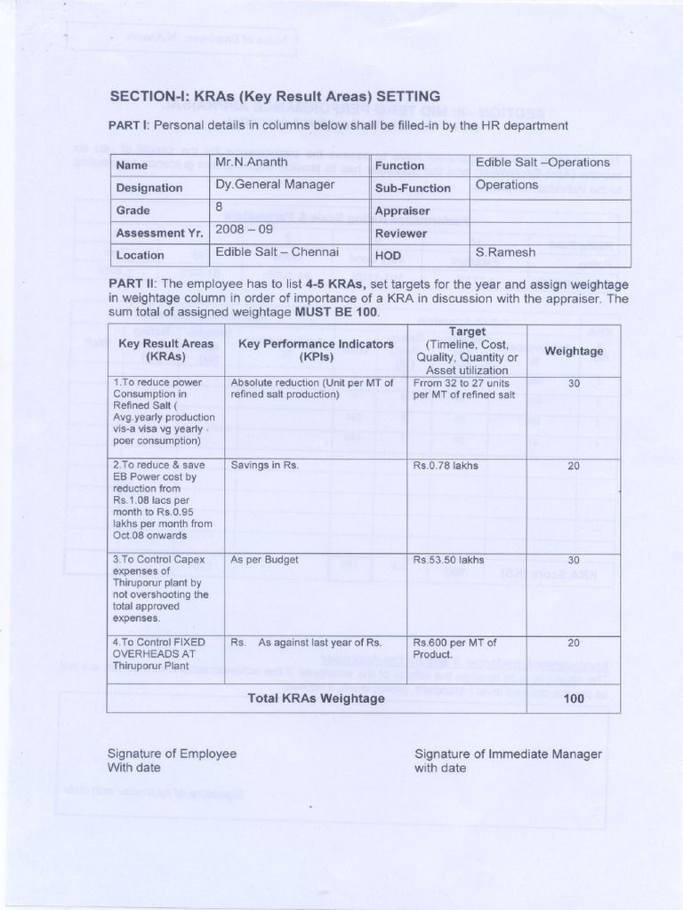 Section-I: Kras (Key Result Areas) Setting: Function Designation Sub ...