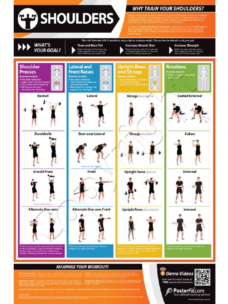 Poster Fit | PDF