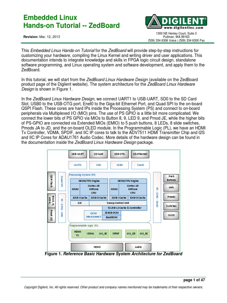 Embedded Linux Hands-On Tutorial - Zedboard: Design Is Shown in Figure ...