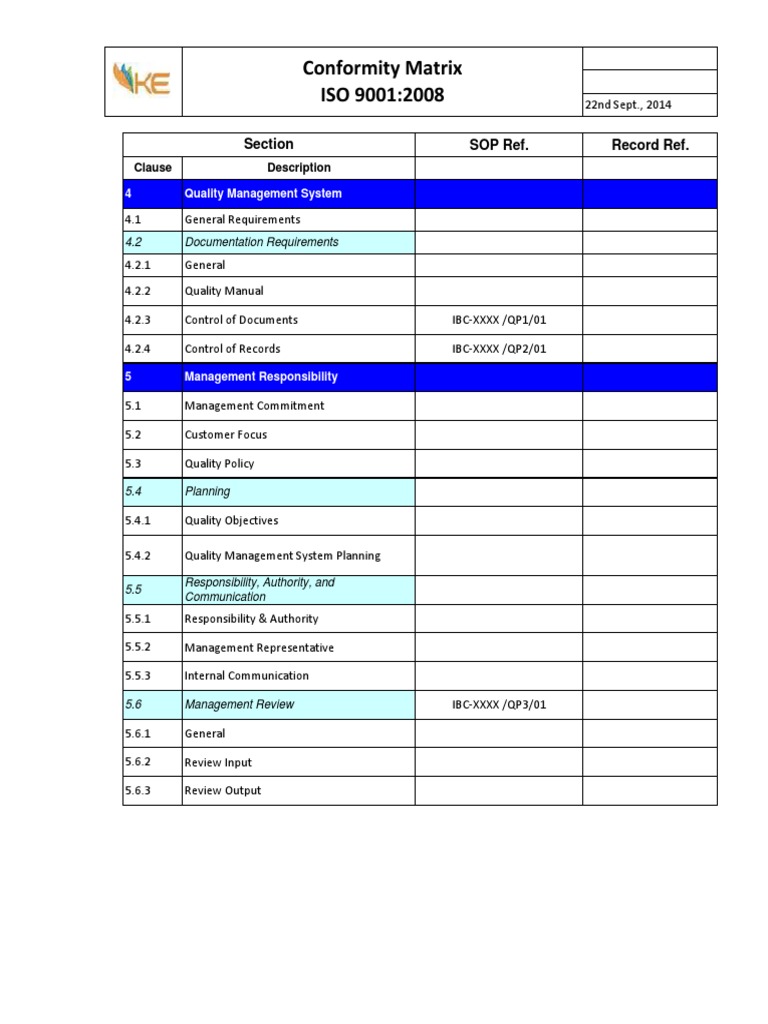 ISO 9001 Conformity Matrix | PDF