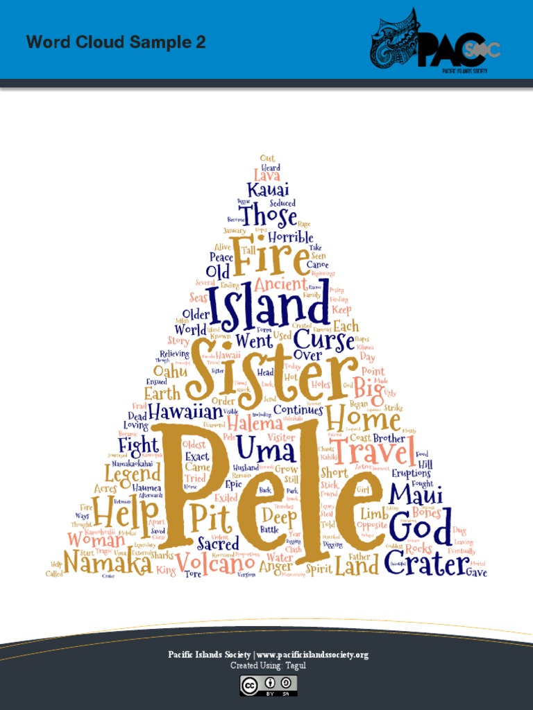 Word Cloud Sample 2 | PDF