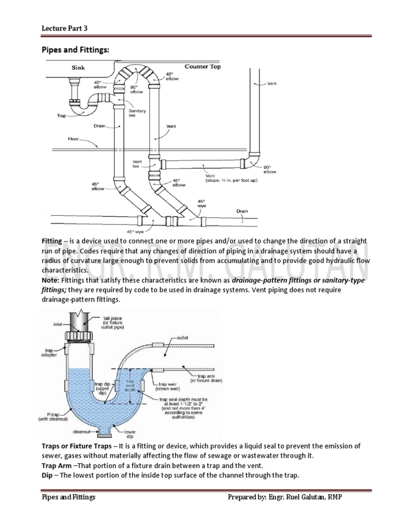 Overview of Pipe Fittings and Uses | PDF | Pipe (Fluid Conveyance) | Valve