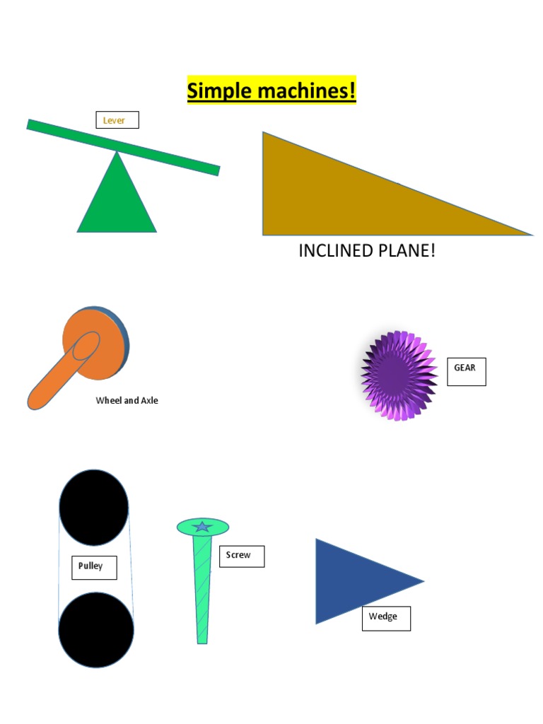 Simple Machines | PDF