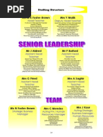 Staff List 2023-24 | PDF | Science