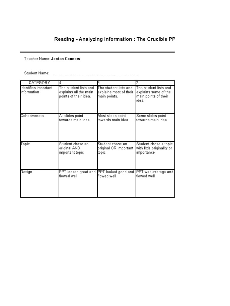 The Crucible PPT Analysis Guide | PDF