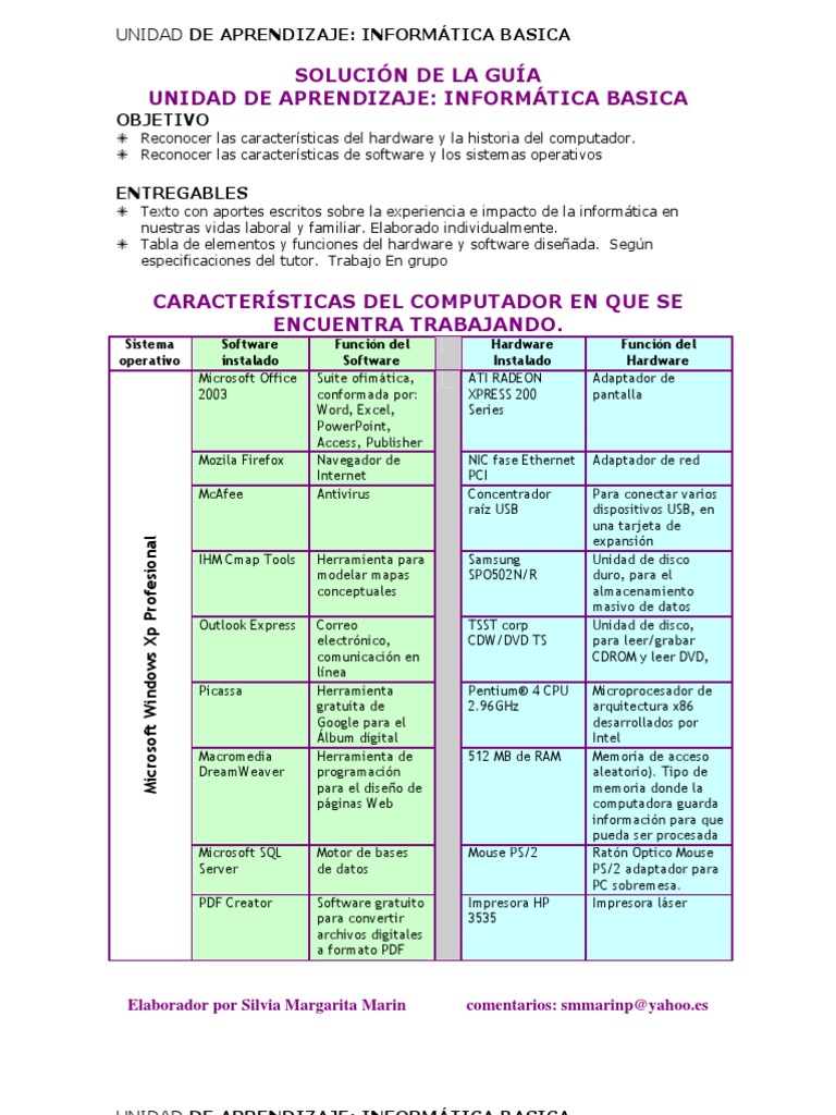 Solucion de La Guia 1 Informatica Basica | PDF | Hardware de la computadora | Microsoft