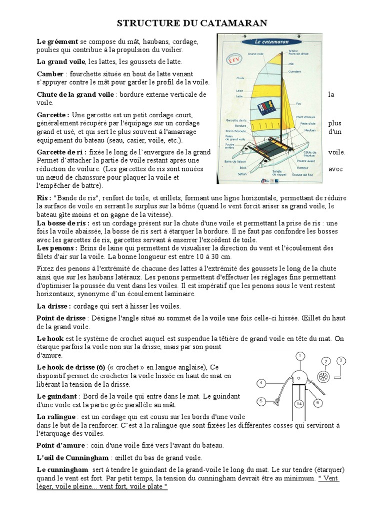 Vocabulaire et Structure du Catamaran | PDF | Voile (navire) | Voilier