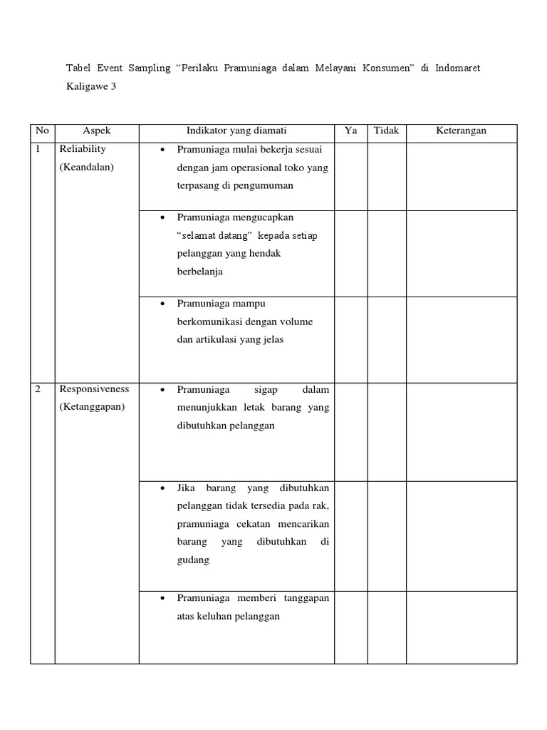 Tabel Event Sampling | PDF