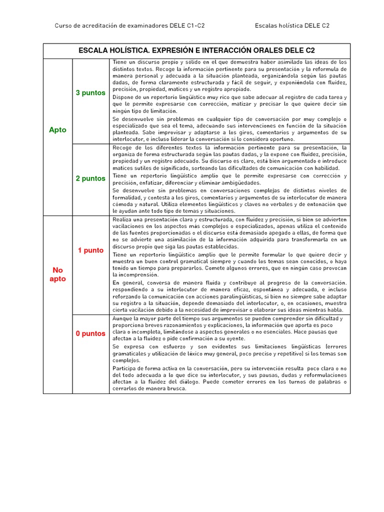 Escalas Holísticas DELE C1-C2 | PDF | Conversacion | Holismo