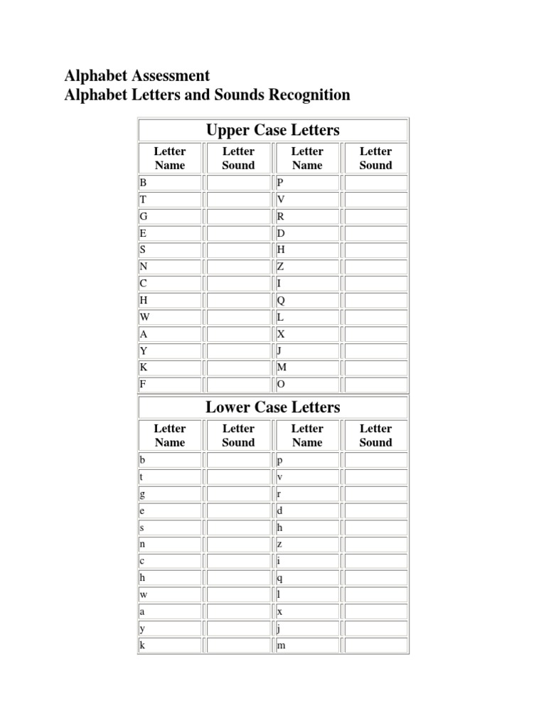 Free Printable Alphabet Assessment Sheet | PDF