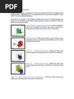Asme - 17.1 Elevator Pit Pump | PDF