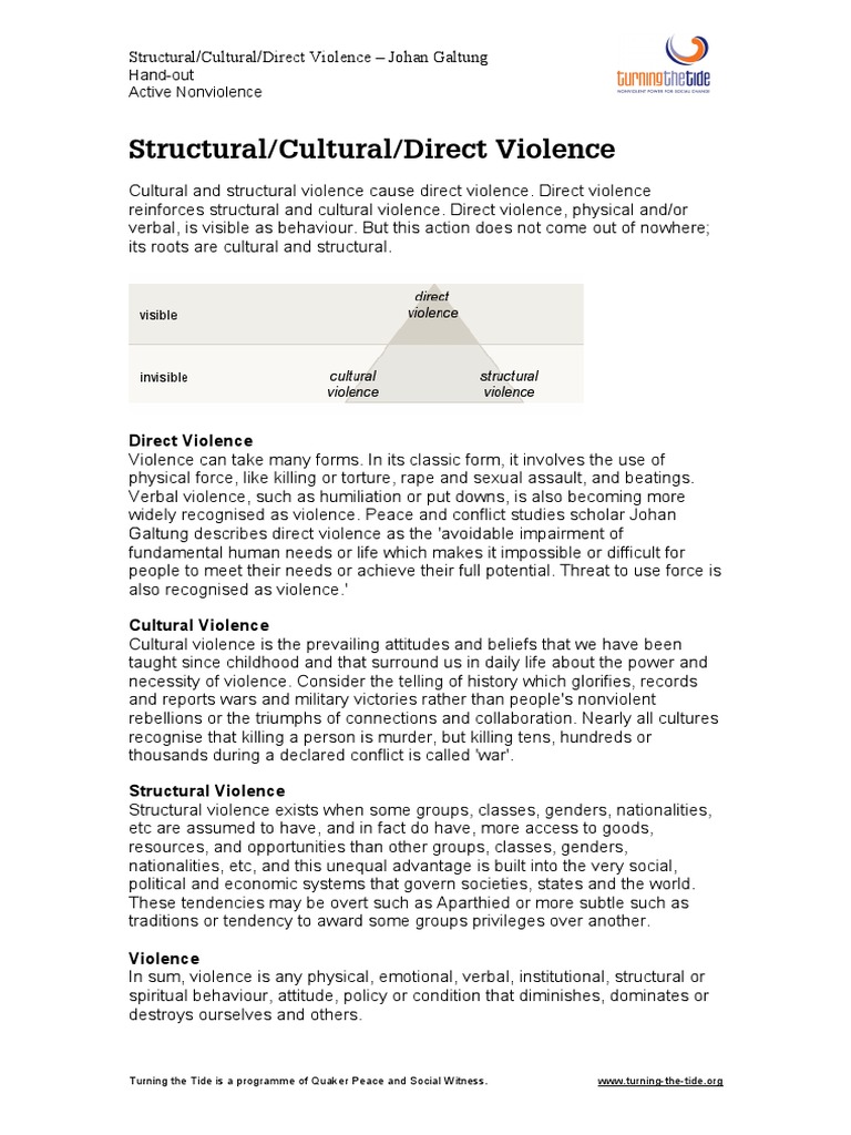 Structural Cultural Direct Violence Hand-Out | PDF