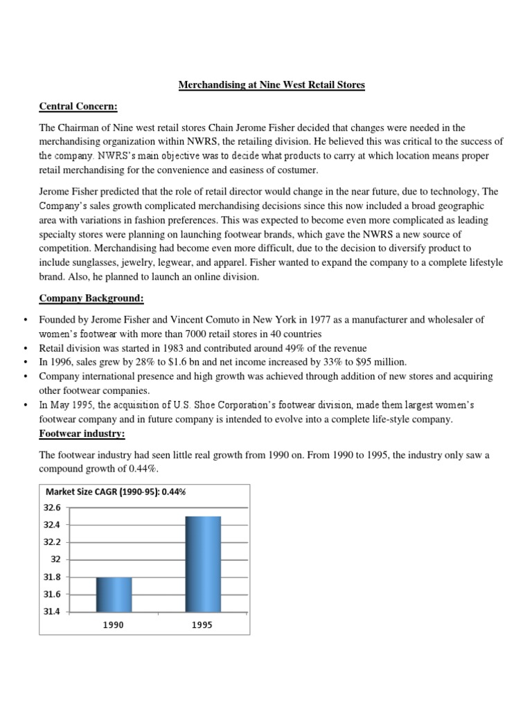 OPM Report | PDF | Retail | Forecasting