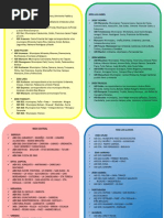 Funciones de la REDI en Venezuela | PDF | Venezuela | Defensa