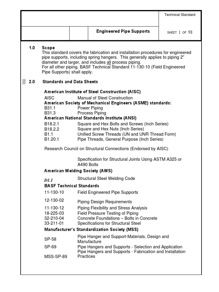 Pipe Supports Std. | PDF | Screw | Pipe (Fluid Conveyance)