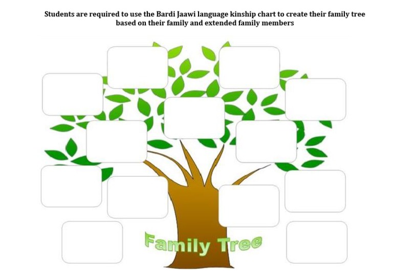 Create Your Family Tree in Bardi Jaawi | PDF