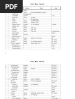 Karaoke Sign Up Sheet | PDF