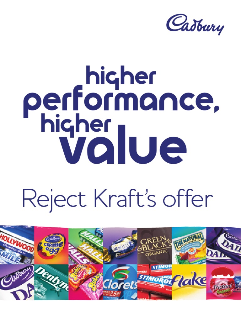 Cadbury's Formal Defense Against Kraft | PDF | Bric | U.S. Securities ...