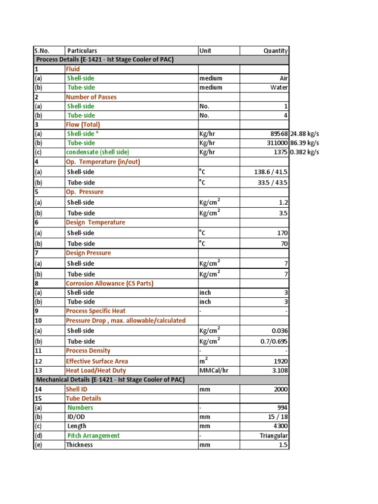 Process and Mechanical Design Specifications for the First Stage Cooler ...