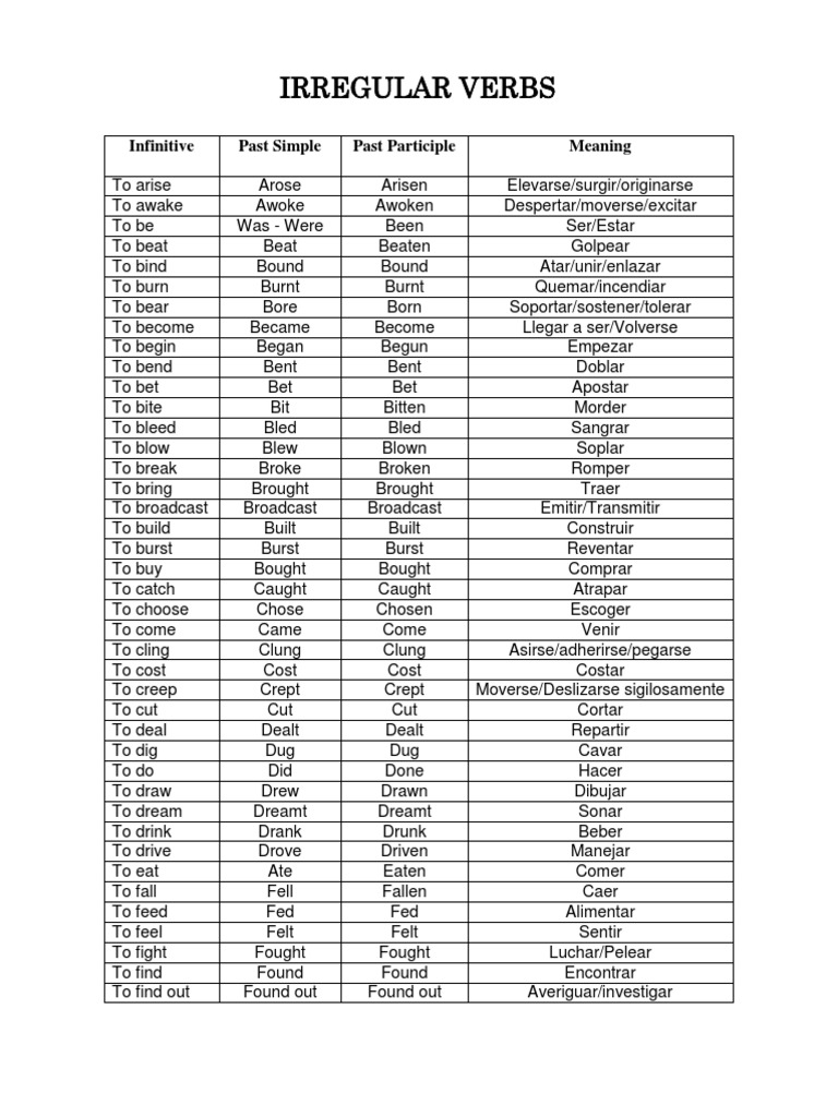 1 Irregular Verbs | PDF | Grammar | Rules