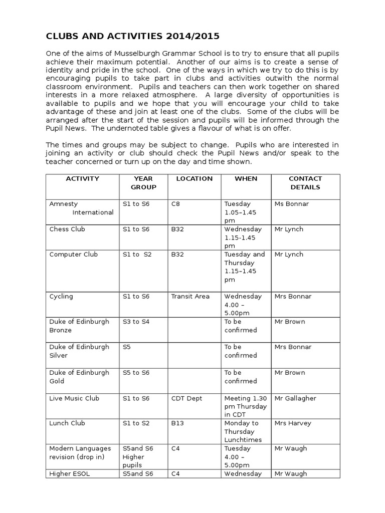 Clubs And Activities 2014/2015: Activity Year Group Location When ...