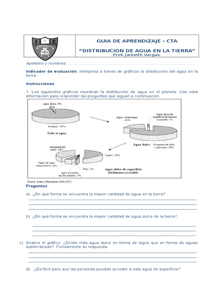 Distribución del Agua en la Tierra | PDF | Aprendizaje | Cognición