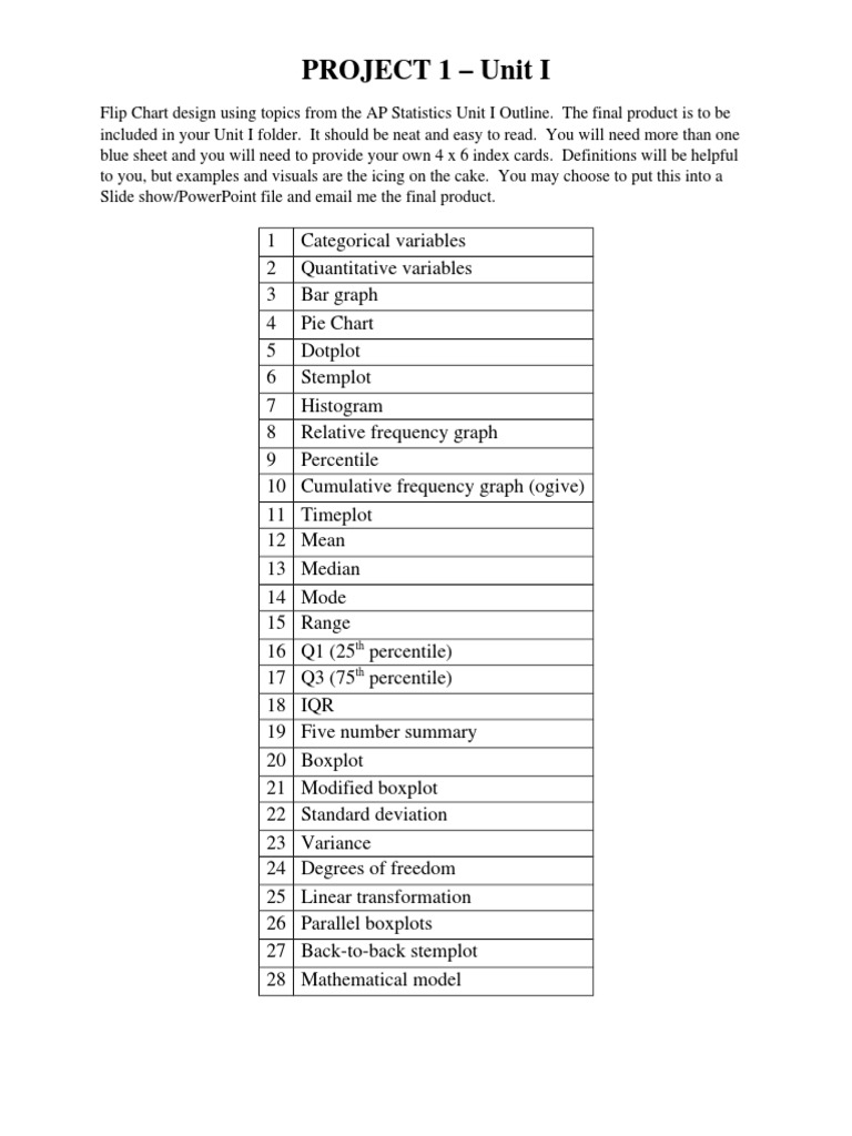 AP Statistics Unit I Flip Chart | PDF