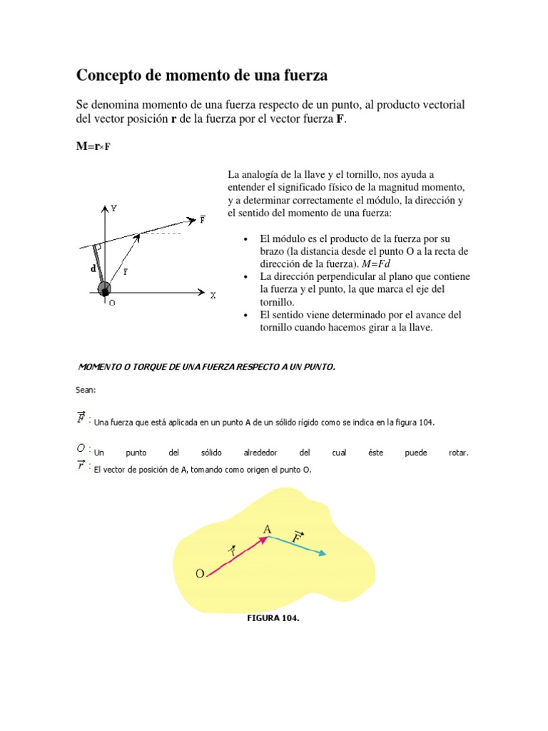 Concepto de Momento de Una Fuerza | Vector Euclidiano | Línea (geometría)