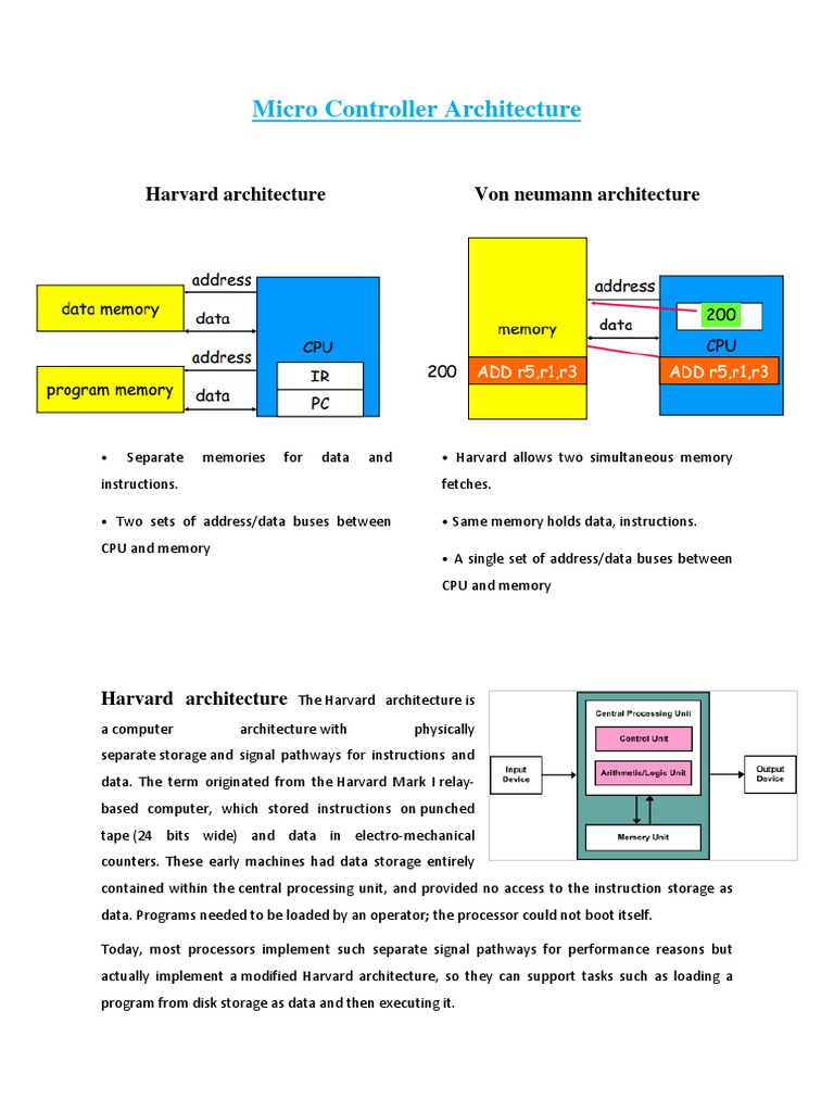 Micro Controller Architecture | PDF | Instruction Set | Central Processing Unit