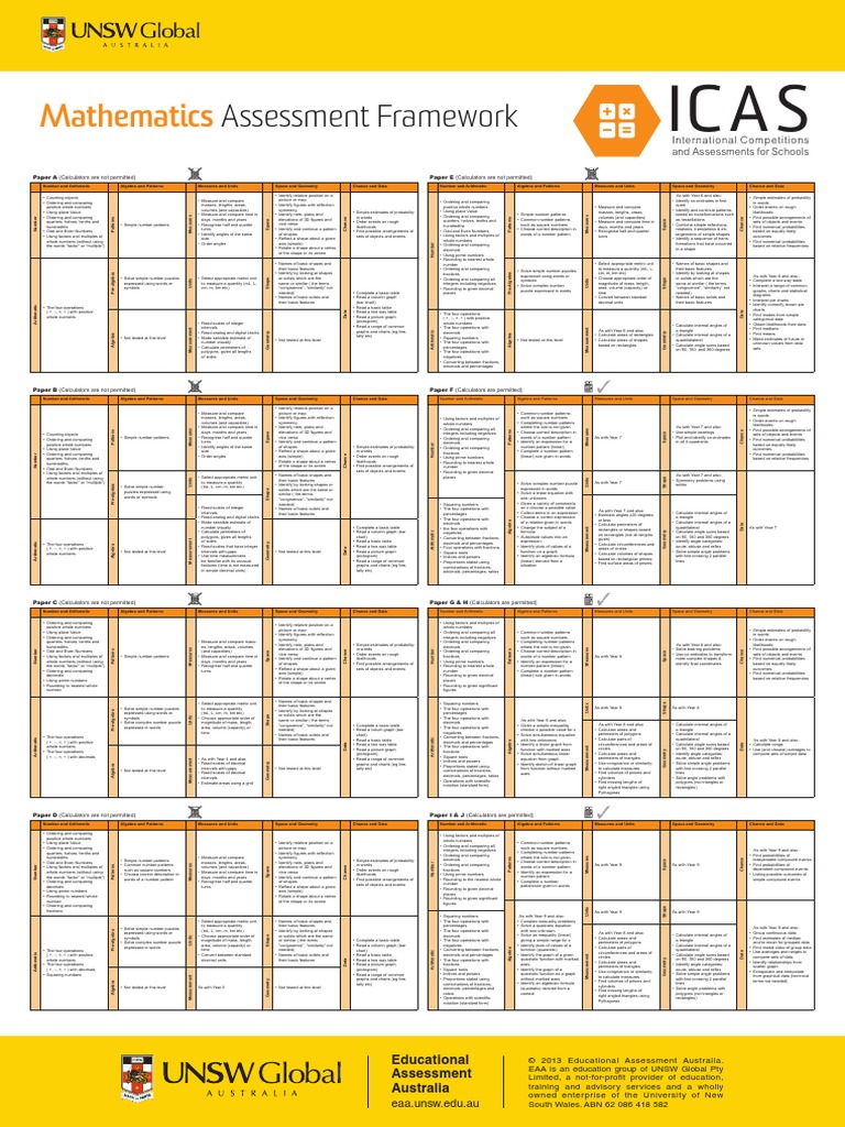 Maths Framework | PDF | Area | Rounding