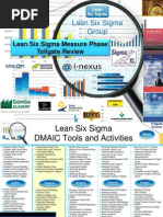 Lean Six Sigma Project Charter Template | PDF | Six Sigma | Lean ...