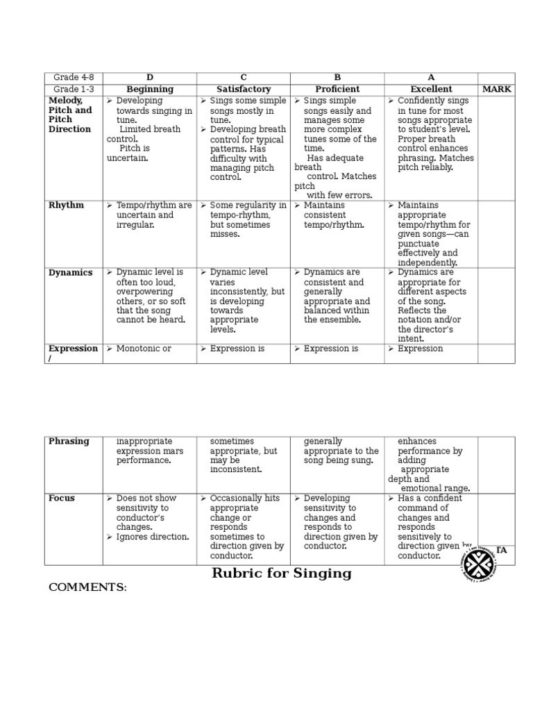 Rubric For Singing | PDF