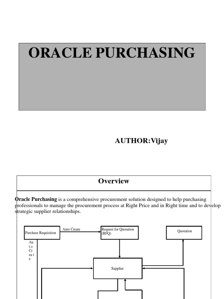 Oracle Purchasing End To End Functional Document | PDF | Procurement ...