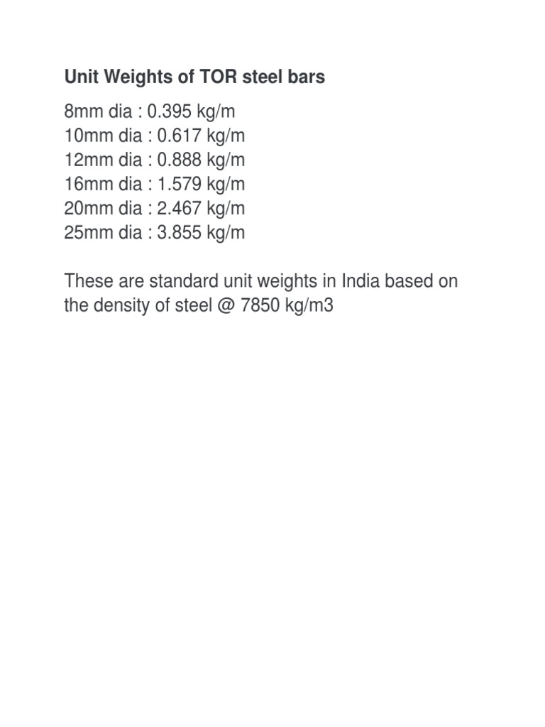 Unit Weights of TOR Steel Bars | PDF | Home & Garden | Science ...