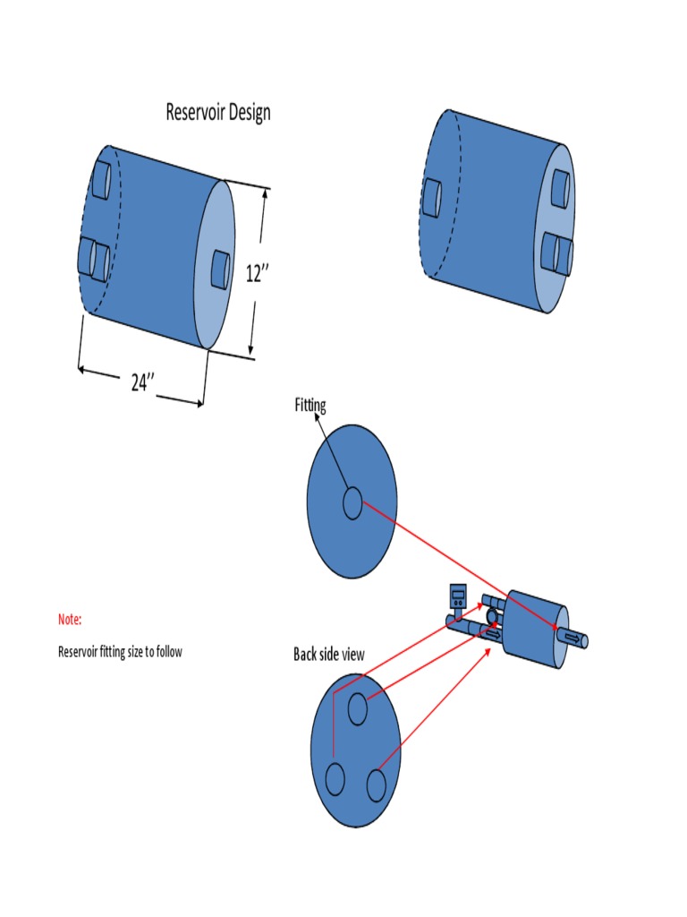Reservoir Design | PDF