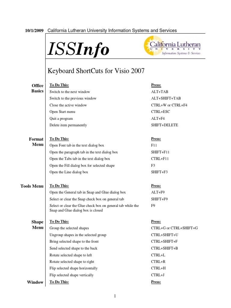 Visio 2007 Keyboard Shortcuts Guide | PDF | Dialog Box | Menu (Computing)